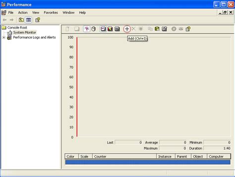 Sql Server Buddy Monitoring Tempdb Database Usage