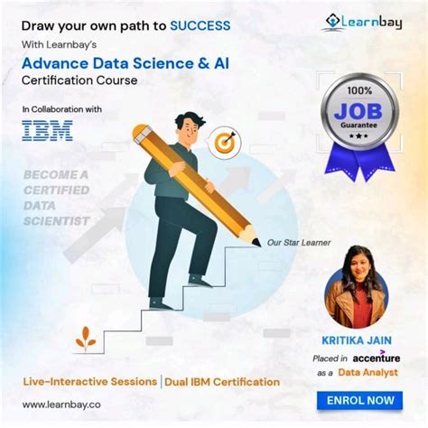 Archy Gupta On Linkedin Learnbay Learnbaydatascience Datascience