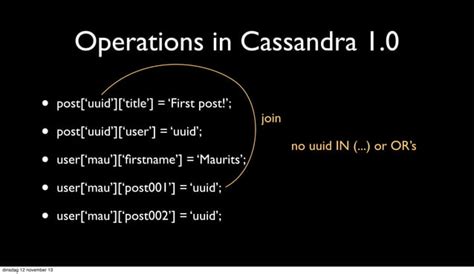 Cassandra Php Ppt