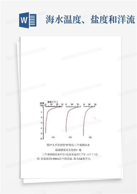 海水温度、盐度和洋流word模板下载 编号qrwxzvem 熊猫办公