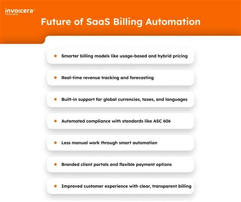 Top Revenue Automation Software For Saas Success