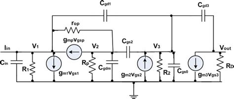 Small Signal Equivalent Circuit Download Scientific Diagram