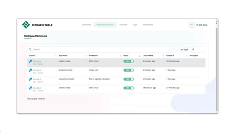 Sendgrid Tools Shopify Automation And Workflows Shopify App Store