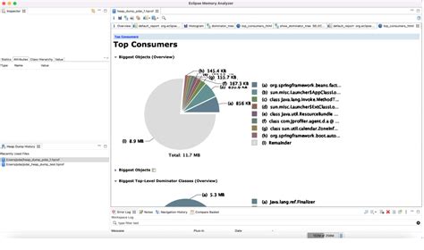 调试排错 问题排查之可视化工具 Cyans Blog