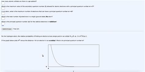 Solved How Many Atomic Orbitals Are There In A P Subshell Chegg Com
