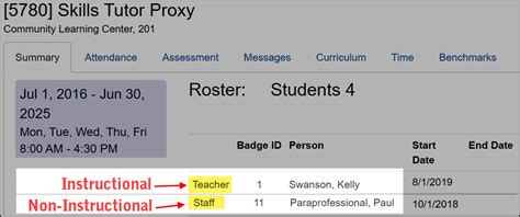 Instructional Vs Not Instructional Classroom Staff Sid Help Center
