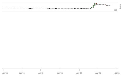 embedded backtest results