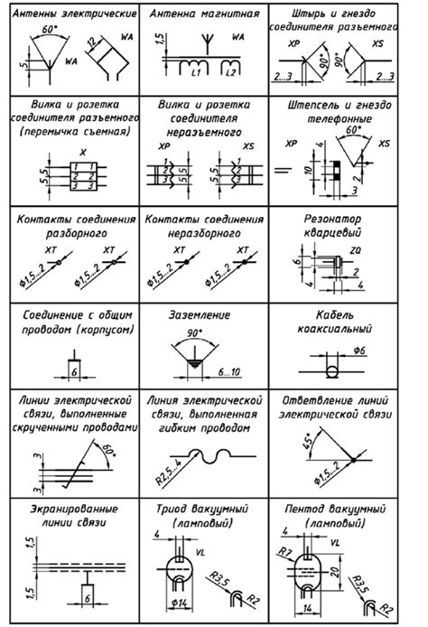 РАЗМЕРЫ ОСНОВНЫХ УСЛОВНЫХ ГРАФИЧЕСКИХ ОБОЗНАЧЕНИЙ ЭЛЕМЕНТОВ ДЛЯ СХЕМ ЭЛЕКТРИЧЕСКИХ