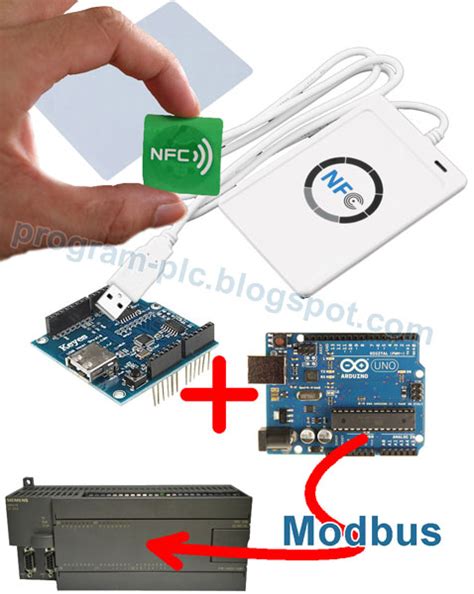 ACR122U USB Near Field Communication NFC Arduino Siemens PLC And Modbus