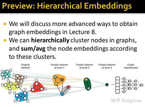 cs224w笔记 3 2 node embeddings 知乎