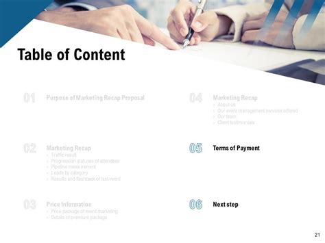 Experimental Marketing Recap Proposal Powerpoint Presentation Slides