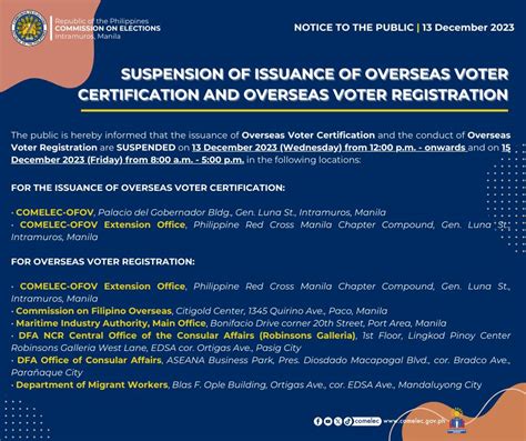 Comelec Notice To The Public 13 December 2023
