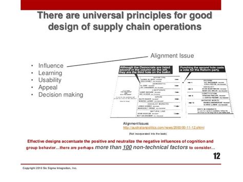 3 steps for reducing complexity