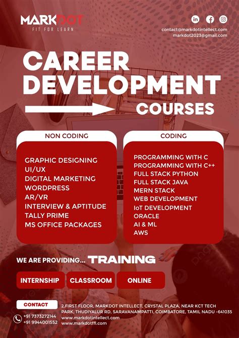 Tharun Danial On Linkedin We Are Happy To Providing These Courses With Our Efficient Team Lets