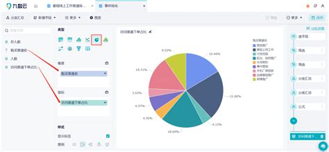 Excel怎么做饼状图？超详细步骤图文教程