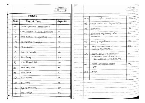 Data Structures Handwritten Notes Complete Classmate Classmate Date