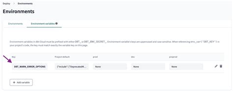 Dbt Quicktip Using Deprecationdate To Improve Your Model Governance Xebia