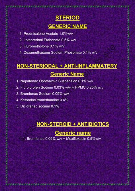 Drugs Generic Name Pdf