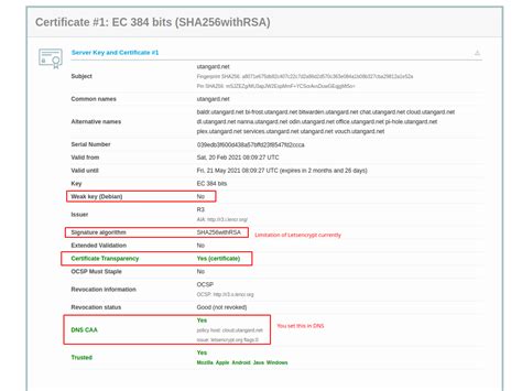 infrastructure series nginx reverse proxy and hardening ssl wikis