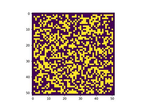 巧用 Matplotlib 动画让你的 Python 可视化大放异彩