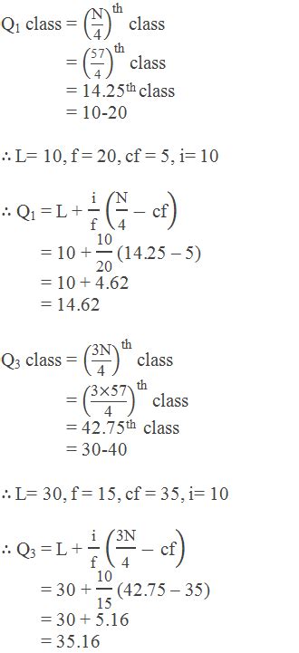 10 Math Problems Quartiles