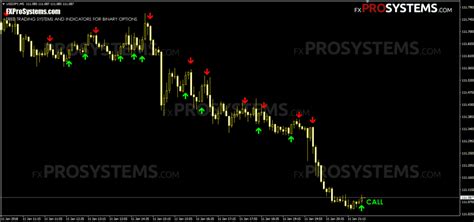 Sane Fx Binary Free Download