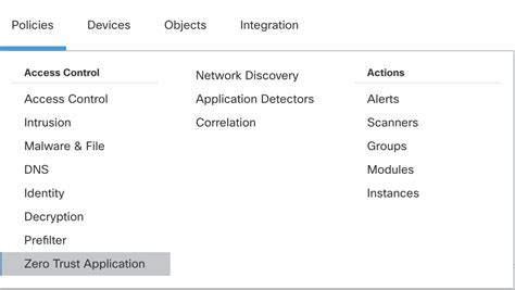 clientless zero trust access for applications