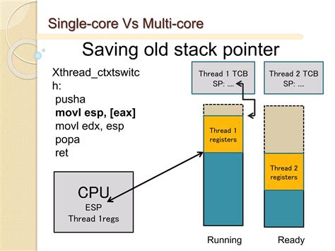Threads And Multi Threading PPTX