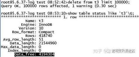 技术分享 Mysql 碎片问题 知乎