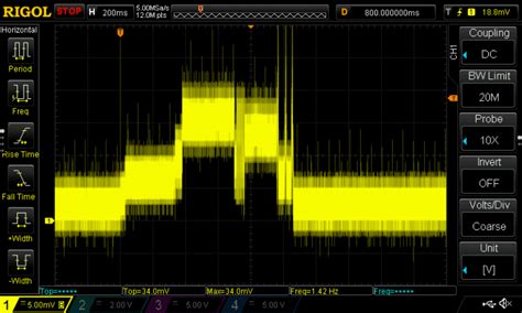 ESP の BLE 動作時の消費電流を調べてみた IoT ソフトウェア設計のファームロジックス 相模原