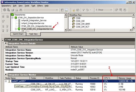 Powercenter Session Performance
