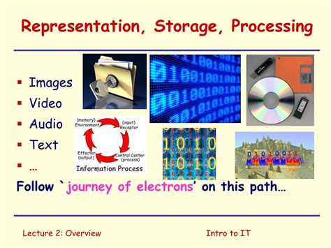 ppt cosc1078 introduction to information technology lecture 2