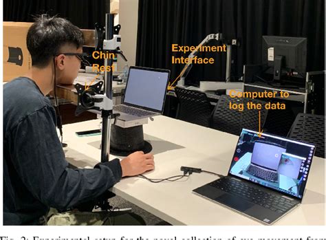 Figure 2 From An Investigation Of Automatic Saccade And Fixation Detection From Wearable