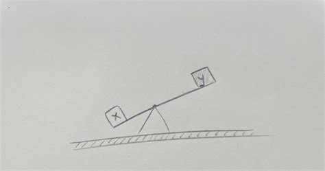 Balance Nikola Brežnjak Blog