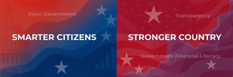 16th Amendment To The Us Constitution Tax Project Institute