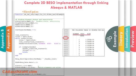 Linking Abaqus And Matlab Cae Assistant