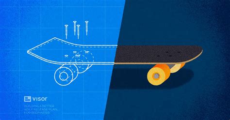 Building A Better Agile Release Plan For Beginners