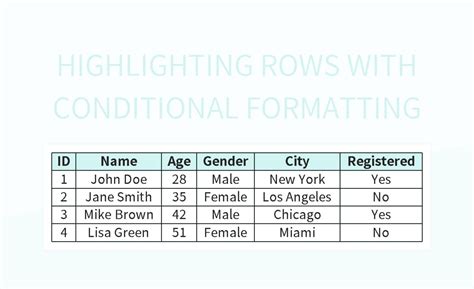 Highlighting Rows With Conditional Formatting Excel Template And Google Sheets File For Free