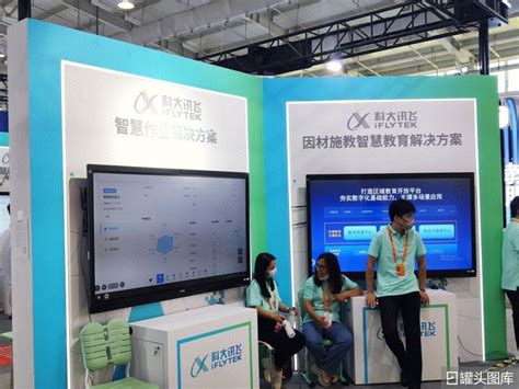 科大讯飞 iflytek 智慧教育 罐头图库