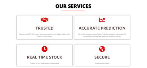 GitHub Shaxhxnk Stock Market Future Stock Price Prediction Web App