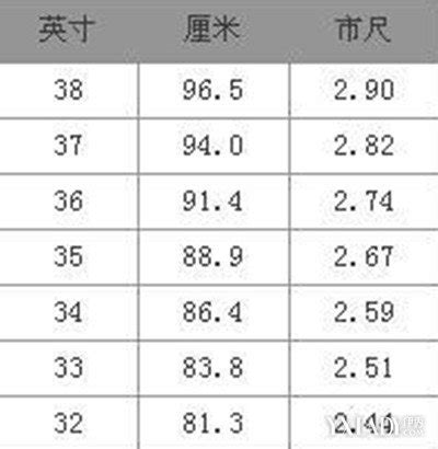 图二尺七的腰围是多少厘米 腰围换算法适合网购的你们 2 二尺七的腰围是多少厘米 伊秀美体网 yxlady