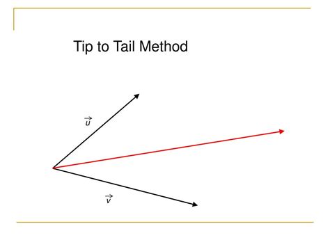 PPT Operations On Vectors PowerPoint Presentation Free Download ID 2618232
