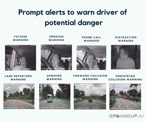 Ai Detection Dashboard With Dsm Adas 720p Camera System Speaclized For Small Truck Monitoring