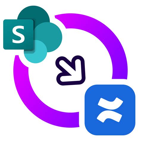 Sharepoint To Confluence Migration Services Atlassian Partner