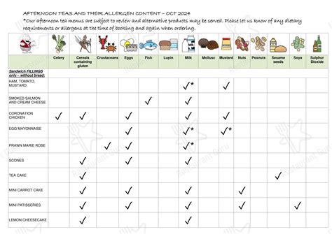 Menu At The Grumpy Mole Cheam Pub And Bar Sutton Ewell Rd