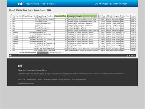 Pnl1 Excel Officeapps Live Com Urlscan Io