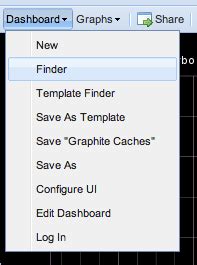 Graphite Site Reliability Engineer HandBook