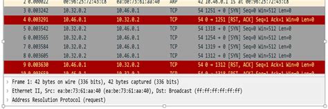 Not Capture Traffic Of Both Sides In Case Of Container Interface
