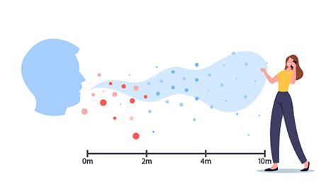 캐릭터는 주위에 비행 세포를 가진 기침 사람 근처에 서있다 공수 바이러스 전송 개념 사회적 거리 두기 입자에 대한 스톡 벡터