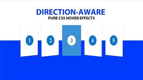 Direction Aware Card Hover Effects Pure Css Effects Tutorials